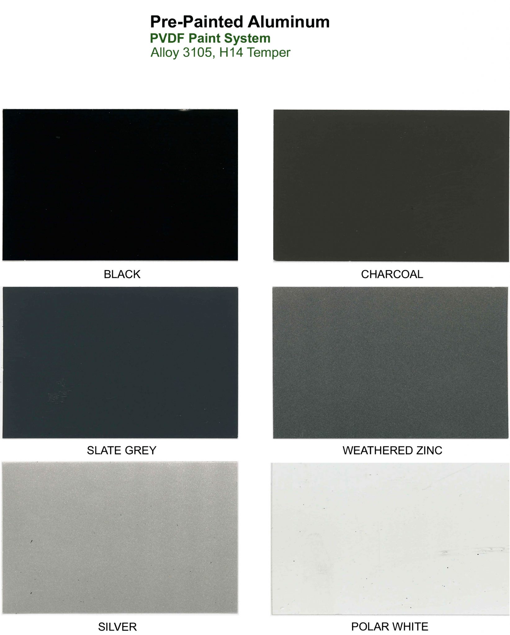 PVDF Premium Colours - Tricity Flashing